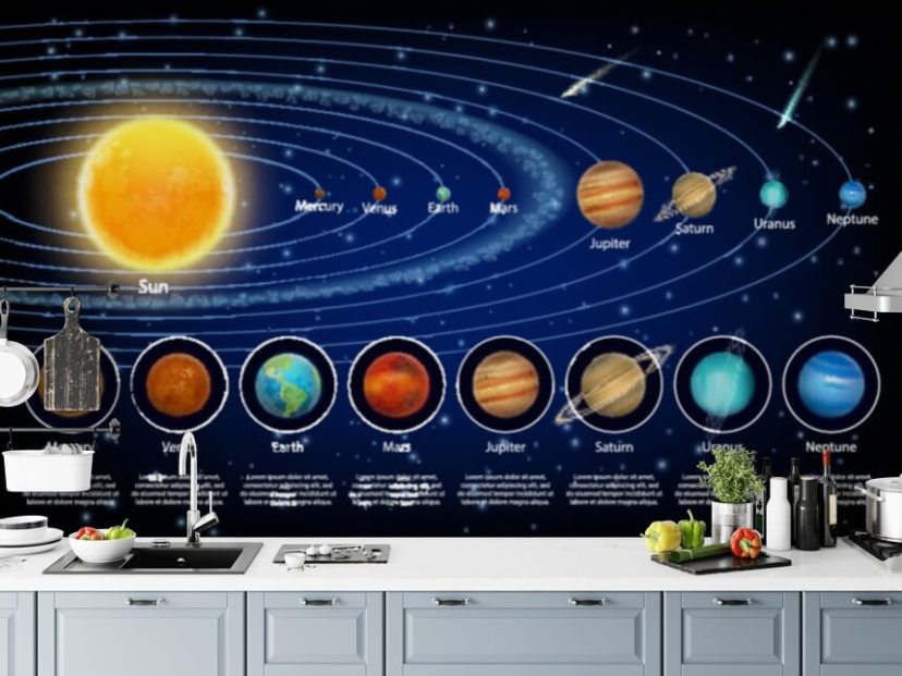 Solar System Wallpaper & Planet Wall Murals | Wallsauce US