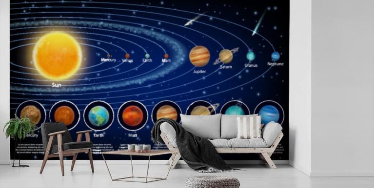 Solar System Wallpaper & Planet Wall Murals | Wallsauce US
