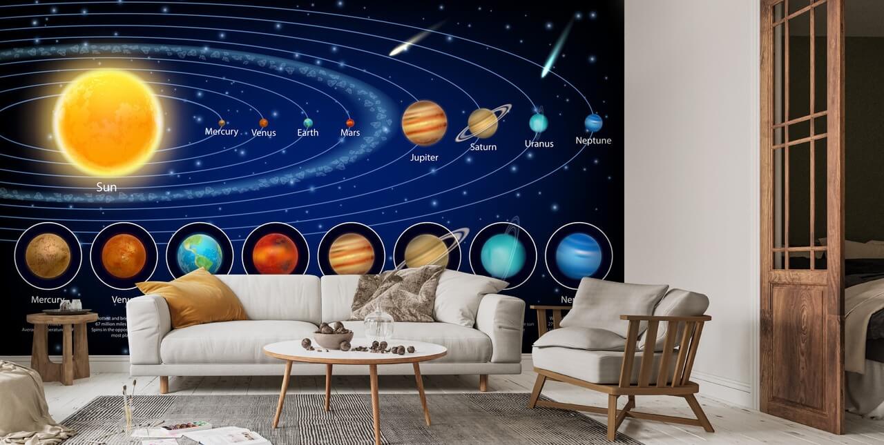 Wallpaer The Solar System