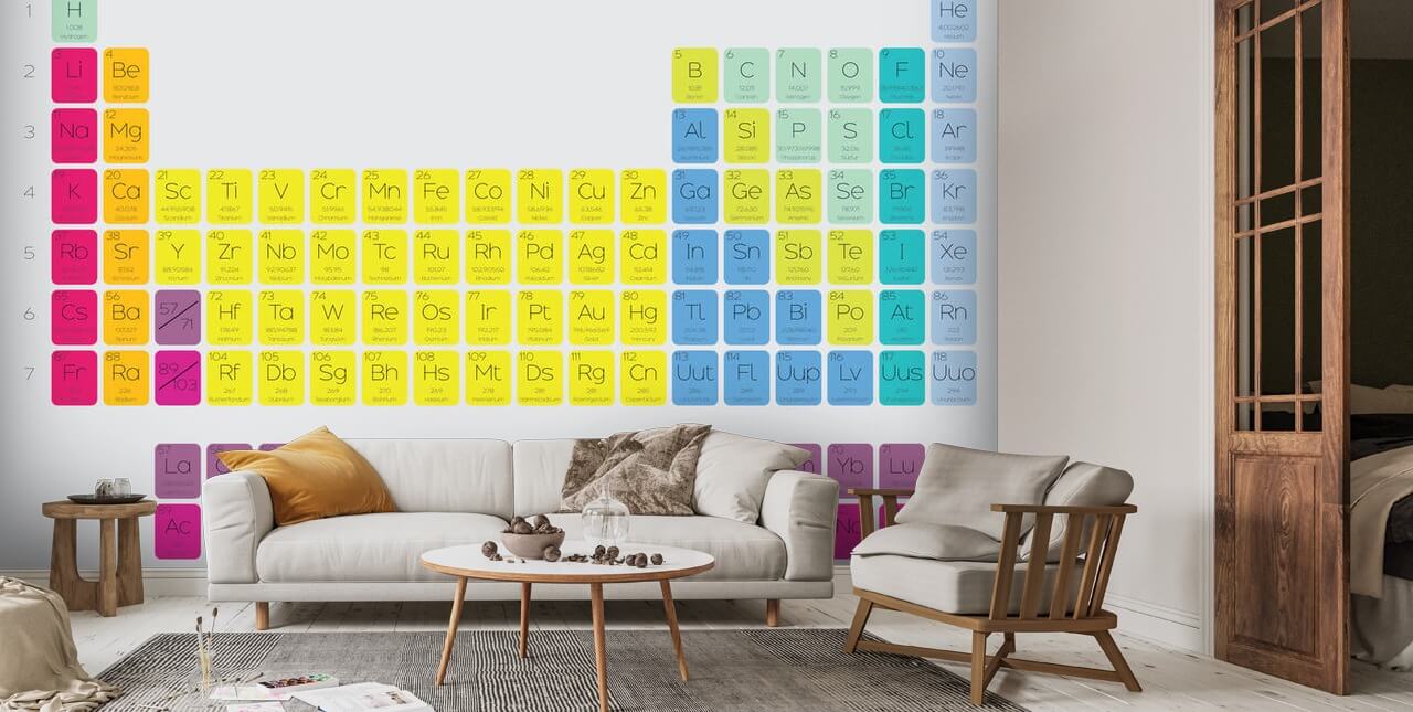 Periodic Table Wallpaper Wallpaper The Game, System, Table, Chemistry,