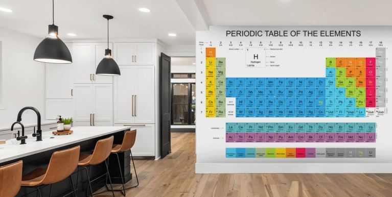 Chemistry | Wallsauce US