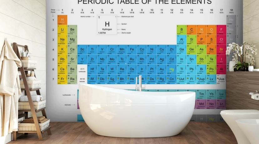 Chemistry | Wallsauce US