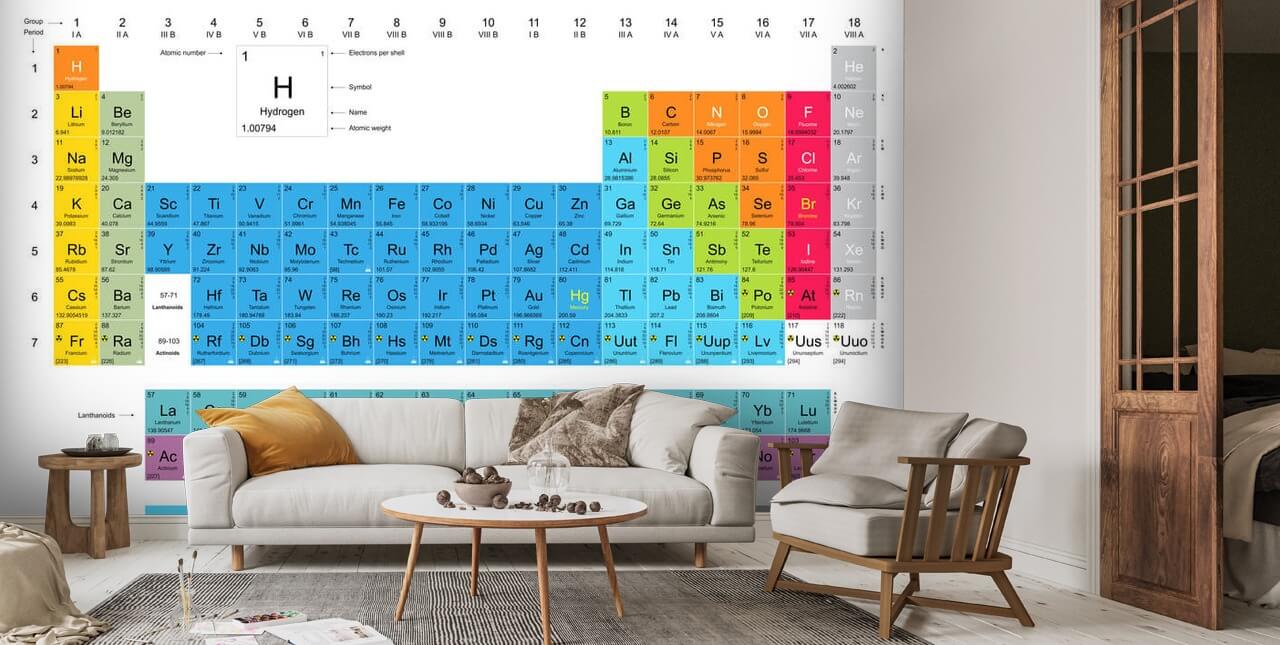 Periodic Table of the Elements - Blue Wallpaper Mural | Wallsauce AU