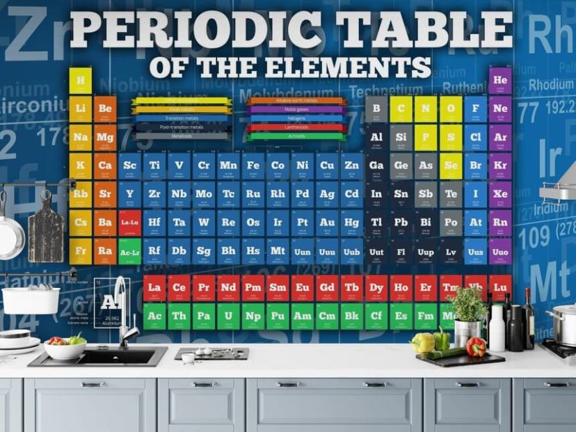 Chemistry | Wallsauce US