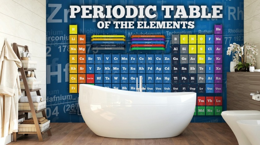 Science Wallpaper Murals | Wallsauce US