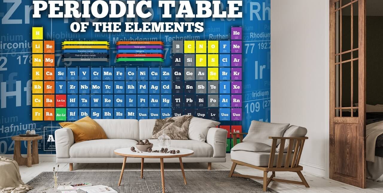 Colourful Periodic Table Wallpaper | Wallsauce US