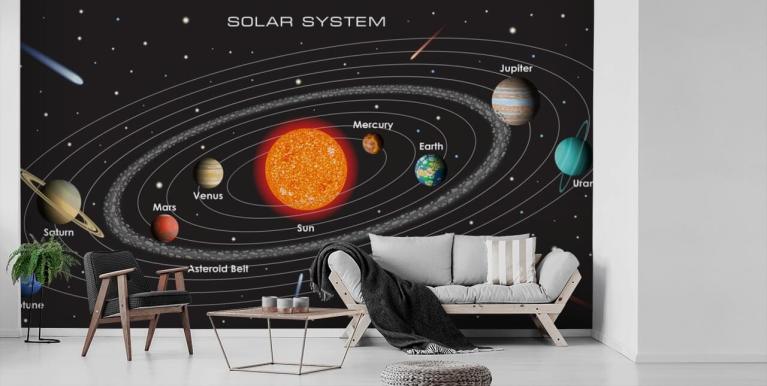 Solar System Wallpaper & Planet Wall Murals | Wallsauce US