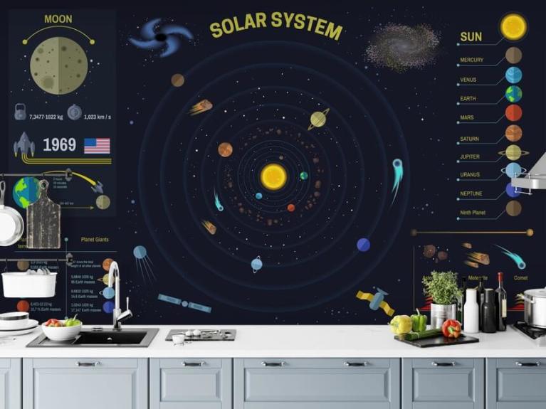 Solar System Wallpaper & Planet Wall Murals | Wallsauce US