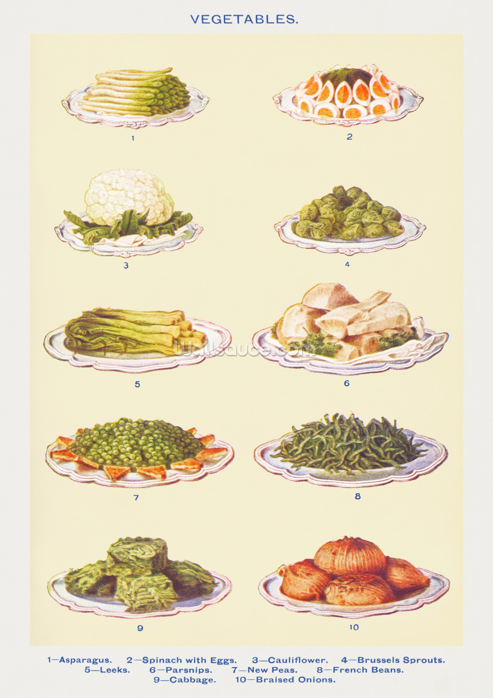 Vegetables Prints & Poster | Wallsauce UK